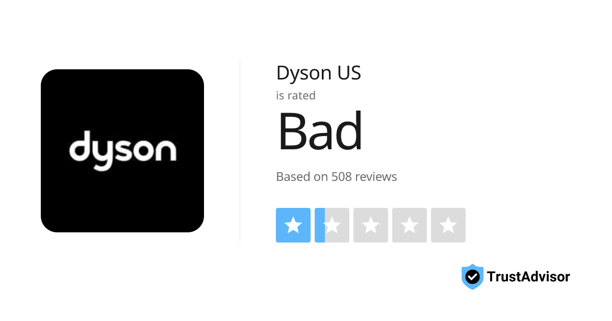 Dyson US Reviews & Ratings