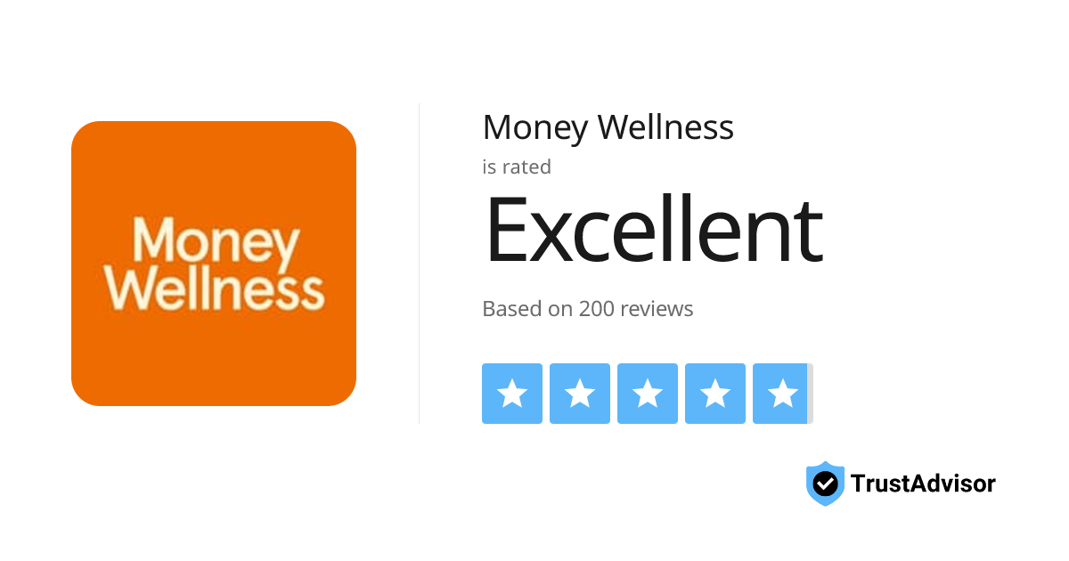 Money Wellness Reviews & Ratings