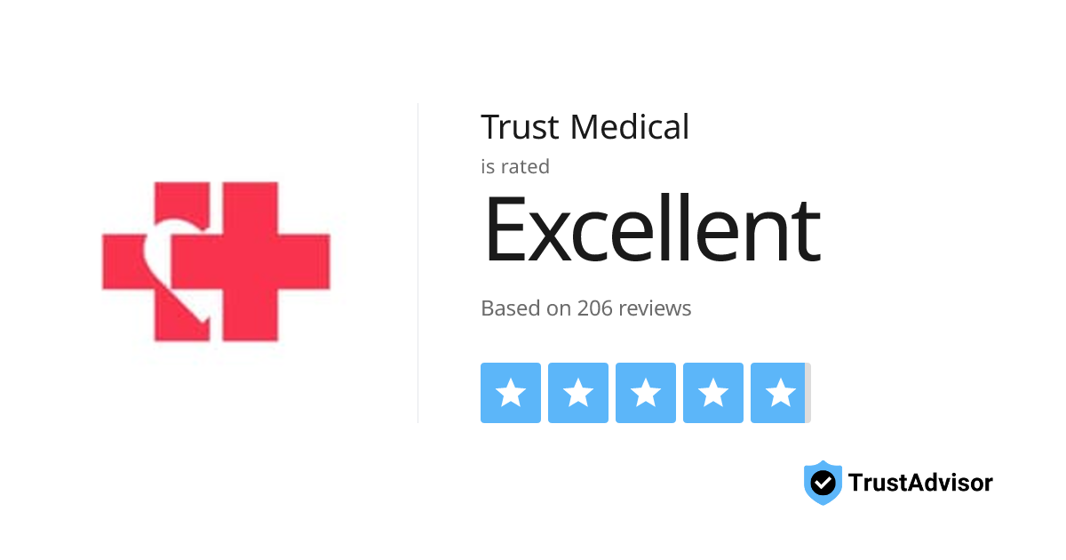 Trust Medical Reviews & Ratings